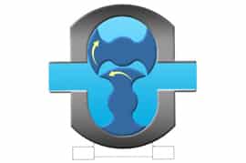 Lobe Pumps - Neotrans - Neo Solutions in Pumps and Pump Equipment